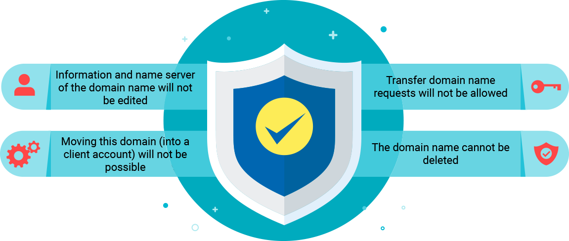 Domain Lock - Bodyguard for domain names